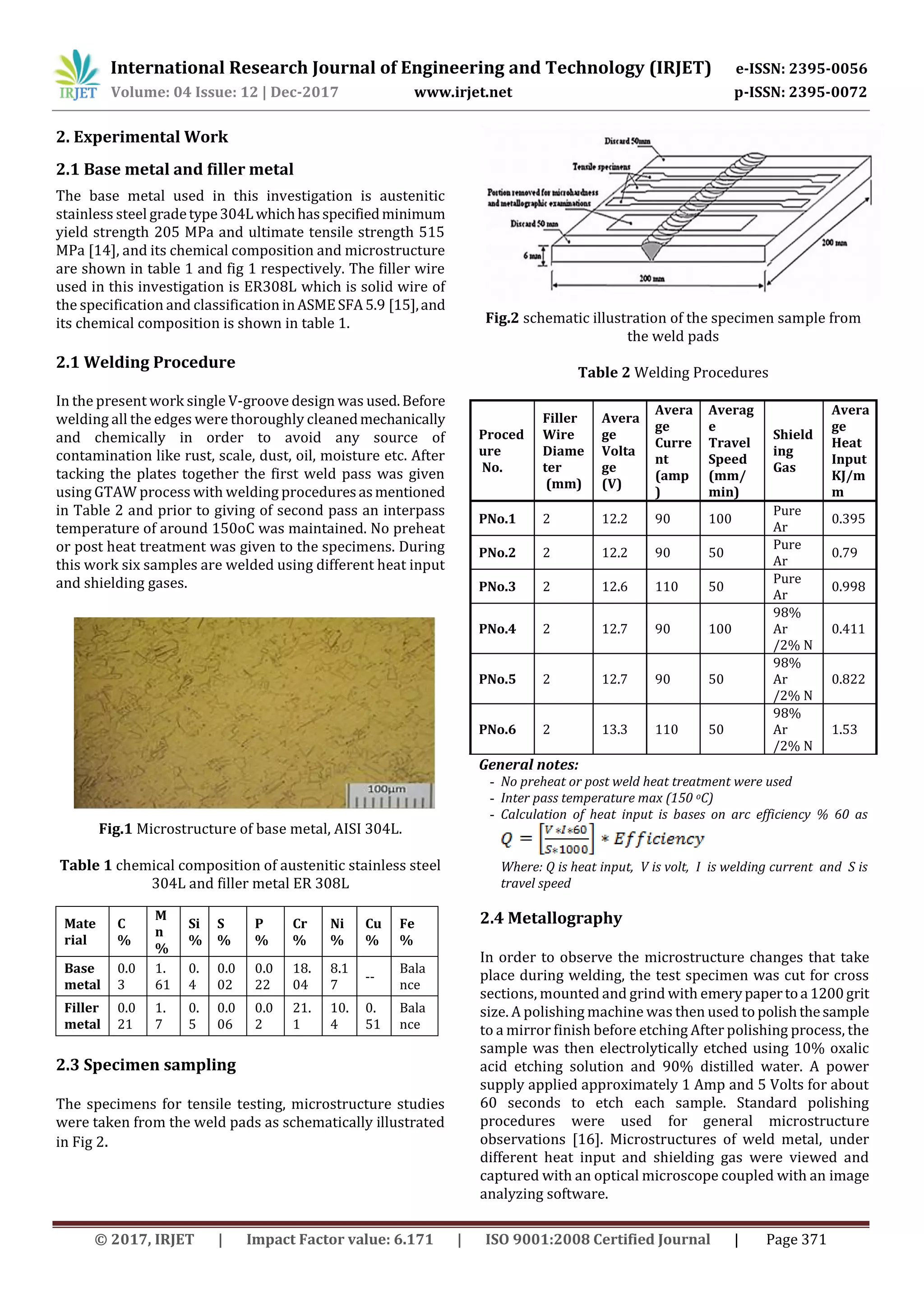 Effect of Heat Input and Shielding Gas on Microstructure and Mechanical Properties of Austenitic ...