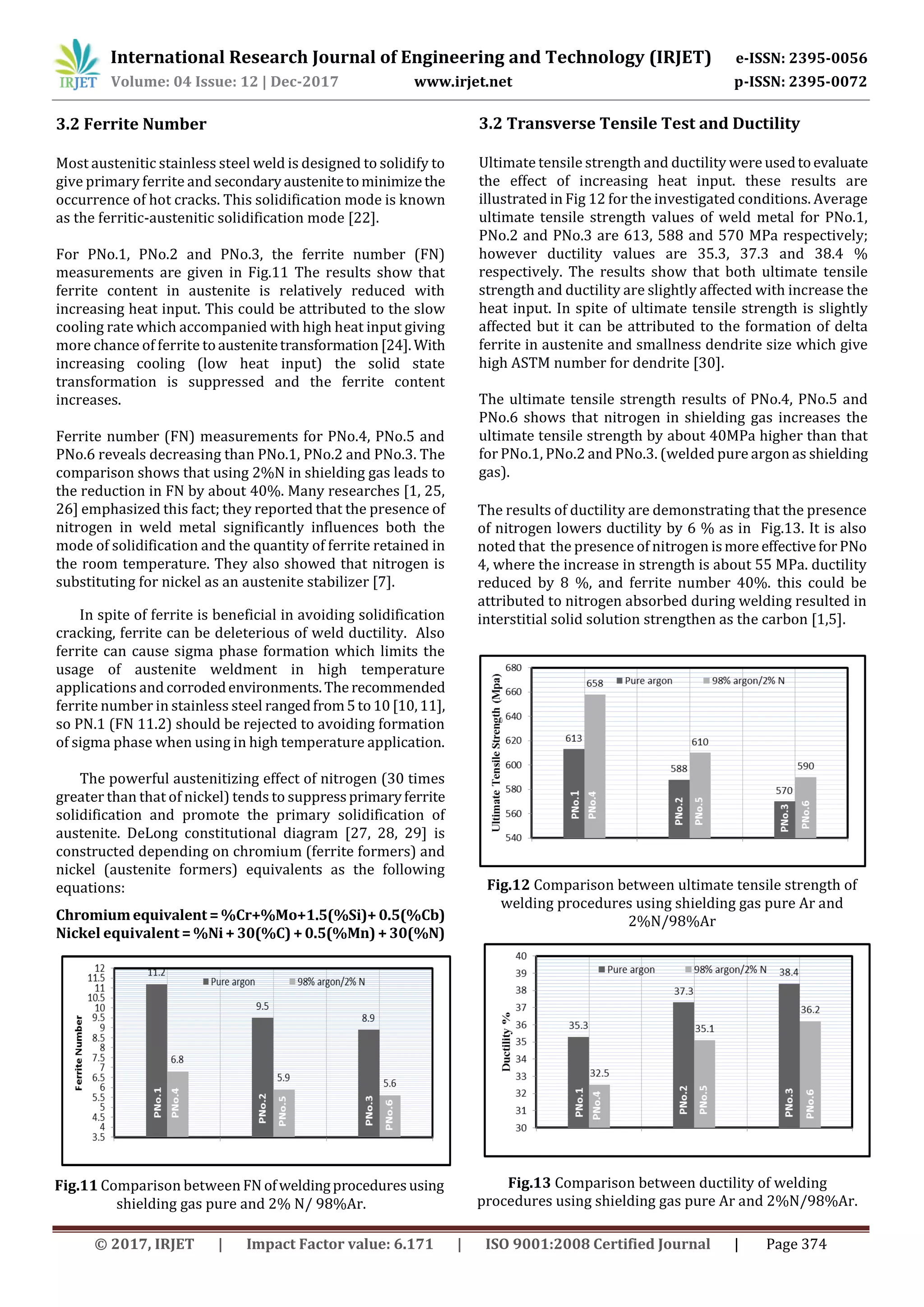 Effect of Heat Input and Shielding Gas on Microstructure and Mechanical Properties of Austenitic ...