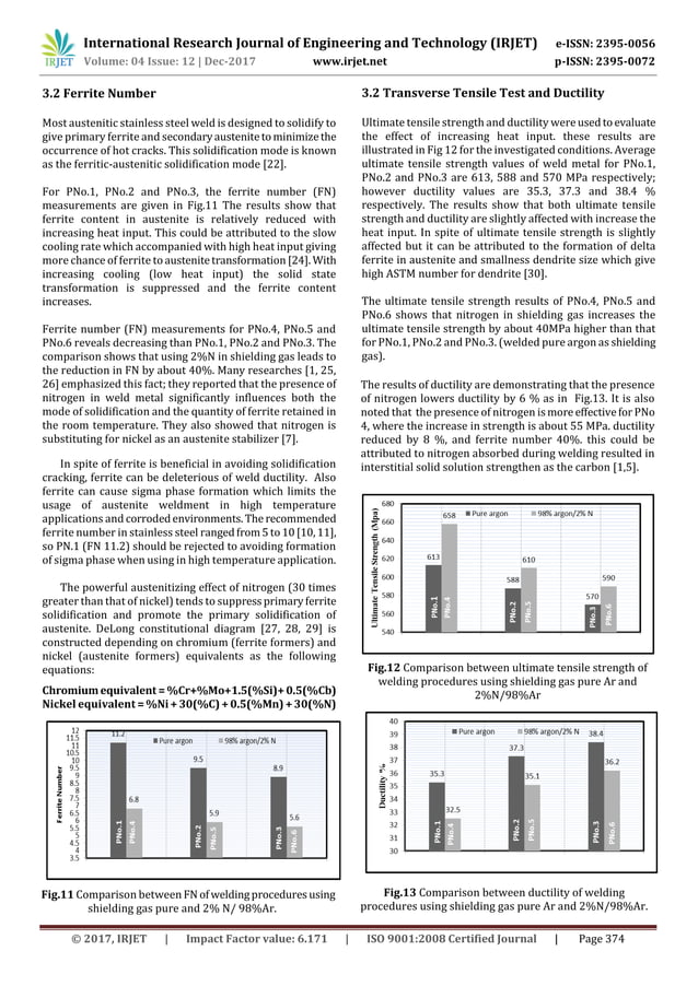 Effect of Heat Input and Shielding Gas on Microstructure and Mechanical Properties of Austenitic ...