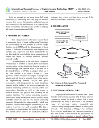 Green House Automation using IoT | PDF