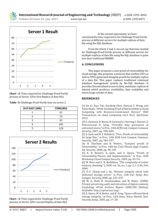 Implementing Proof of Retriavaibility for Multiple Replica of Data File using No-SQL Database | PDF