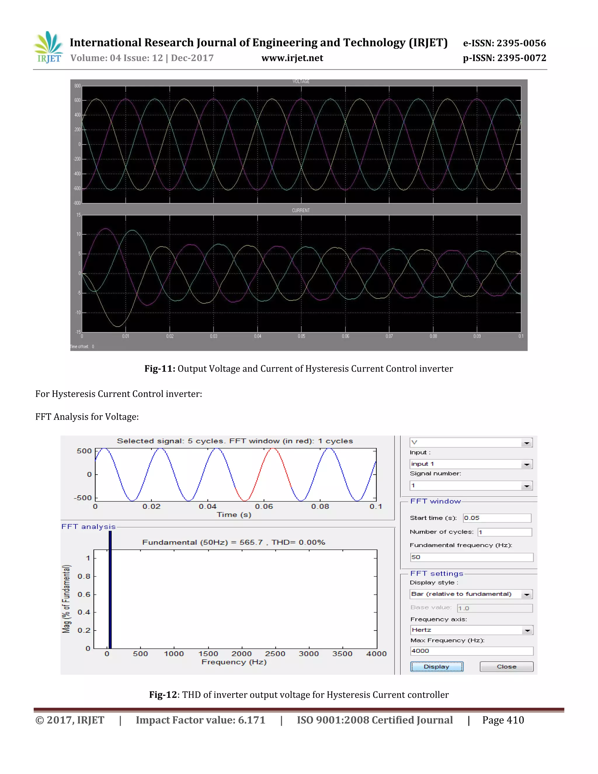 A New Simulation Approach Of 3 Φ Transformer Less Grid Connected Pv Inverter Using Hysteresis