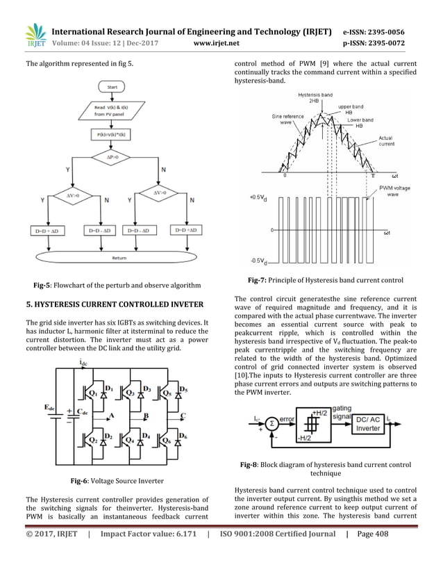 A New Simulation Approach of 3-Φ Transformer-less Grid Connected PV Inverter using Hysteresis ...
