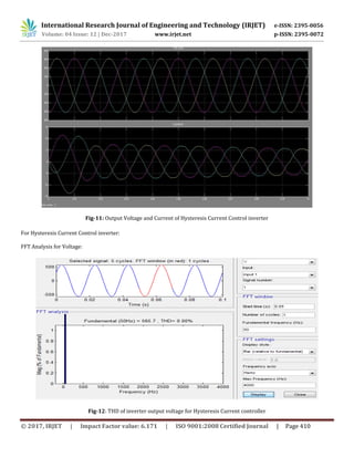 A New Simulation Approach of 3-Φ Transformer-less Grid Connected PV ...
