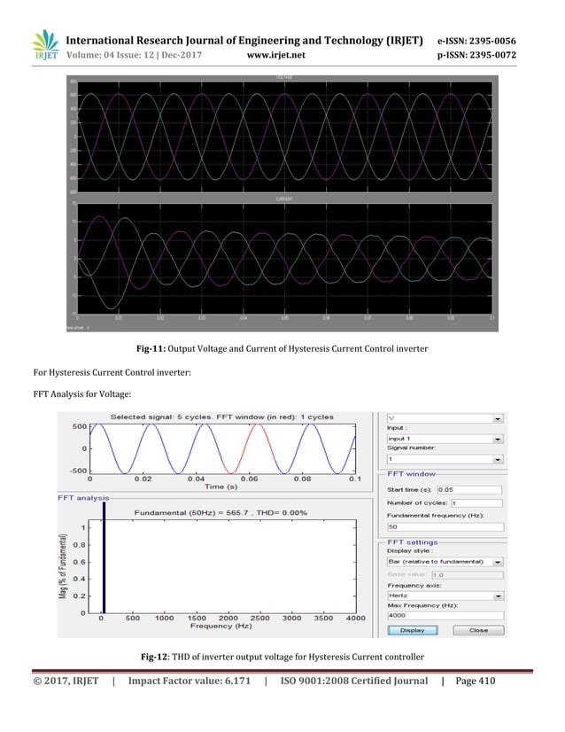A New Simulation Approach of 3-Φ Transformer-less Grid Connected PV ...