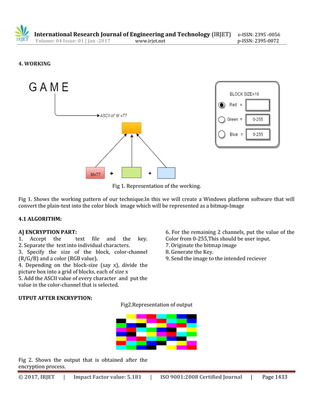 Colour Based Cryptography | PDF