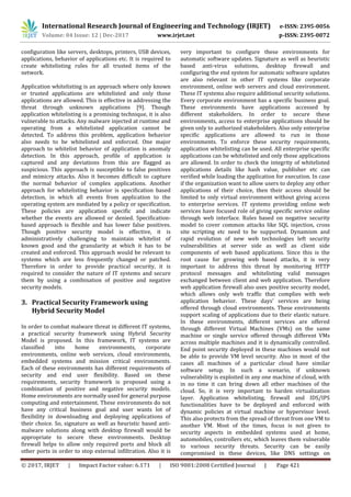 Contending Malware Threat using Hybrid Security Model | PDF | Antivirus Software | Computer ...