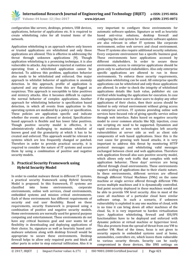 Contending Malware Threat using Hybrid Security Model | PDF