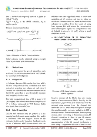 Sparse channel estimation by pilot allocation in MIMO-OFDM systems | PDF