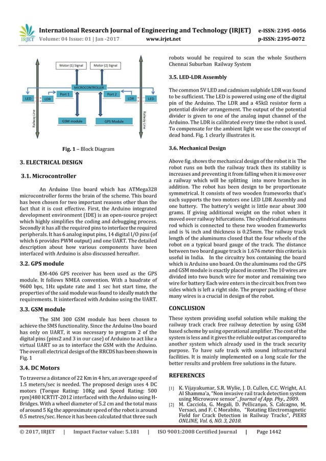 Review on Railway crack detection by LED-LDR assembly | PDF | Rail ...