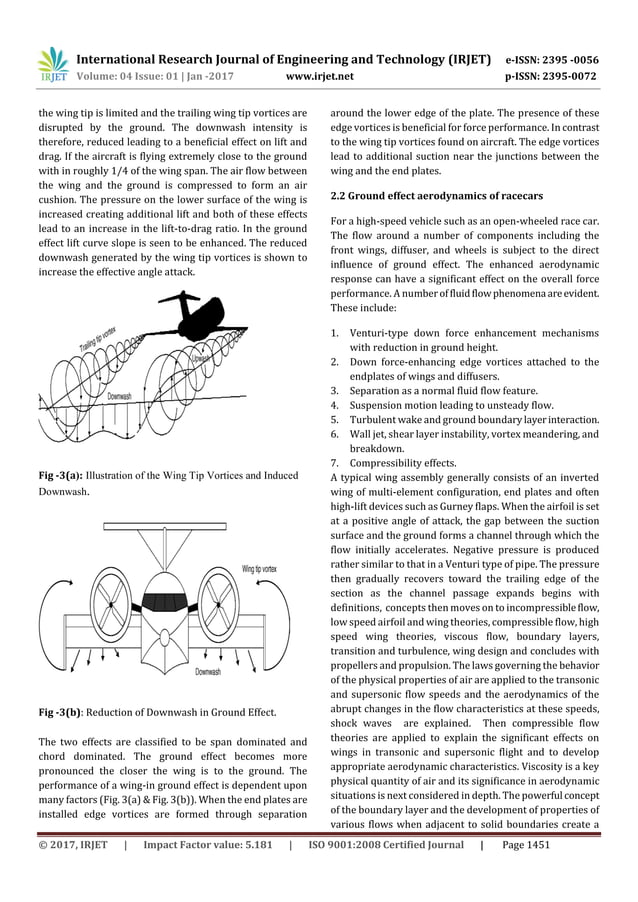 Study of Aerodynamics | PDF