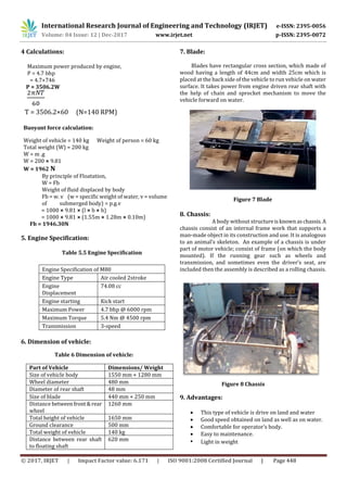 Fabrication of Two Stroke Engine Operated Amphibious Vehicle | PDF