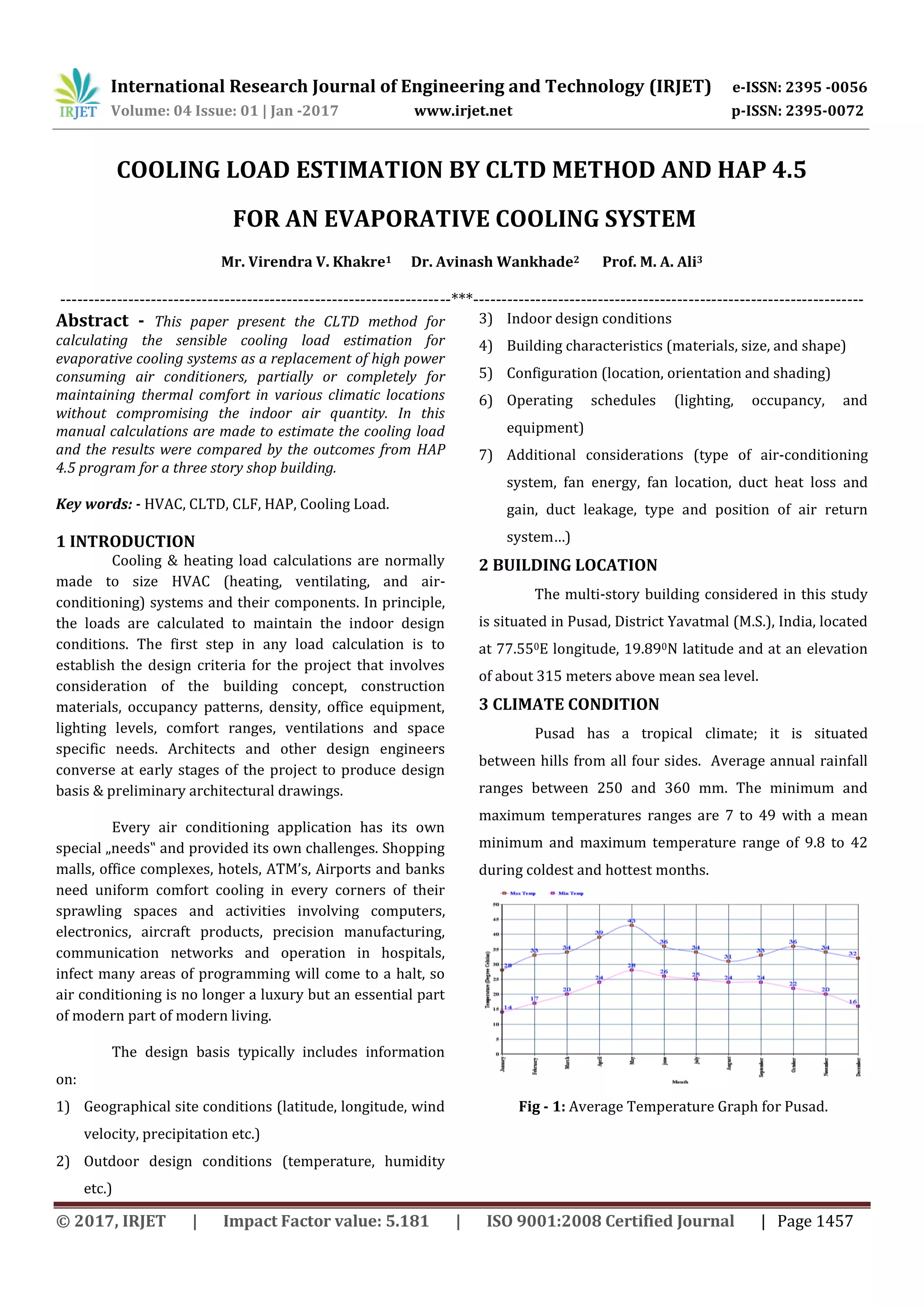 Cooling Load Estimation By Cltd Method And Hap 45 For An Evaporative