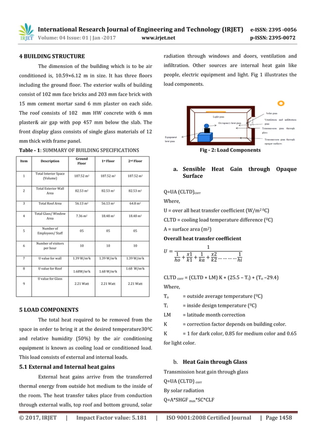 Cooling load estimation by CLTD method and HAP 4.5 for an evaporative ...