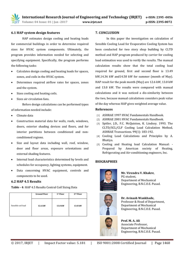 Cooling load estimation by CLTD method and HAP 4.5 for an evaporative ...