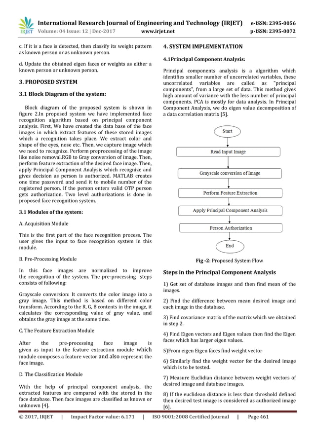 Face Recognition Using Pca And Eigen Face Approach Pdf