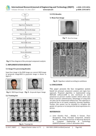 Face Recognition using PCA and Eigen Face Approach | PDF | Free Download