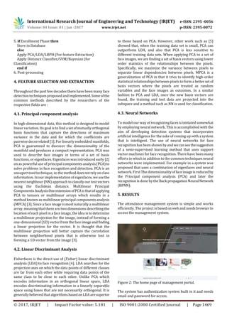 Automated attendance system using Face recognition | PDF