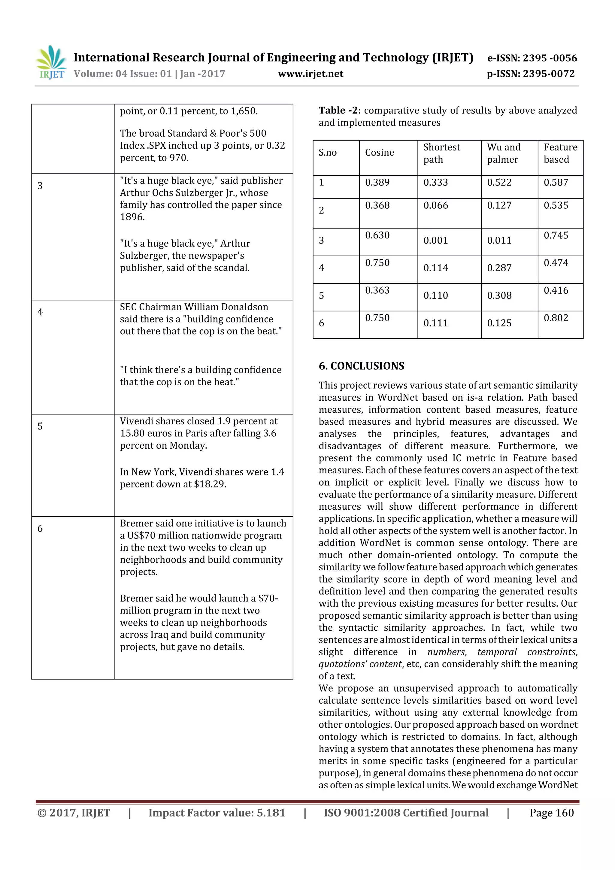 Semantic Similarity Between Sentences | PDF