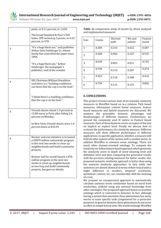 Semantic Similarity Between Sentences | PDF