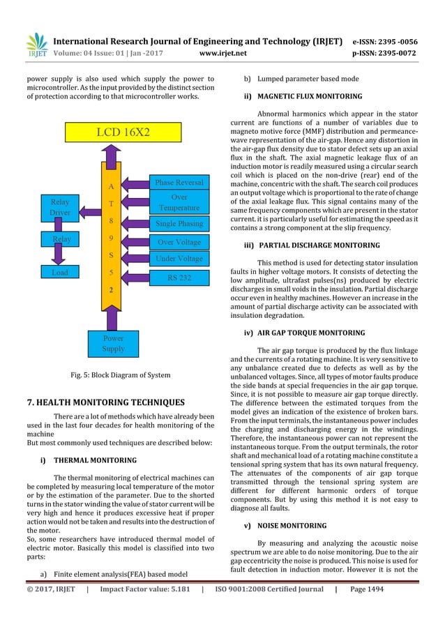 Protection and monitoring of three phase induction motor from over ...