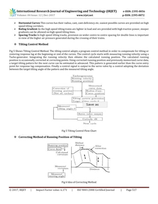 High Speed Tilting Train Technology | PDF