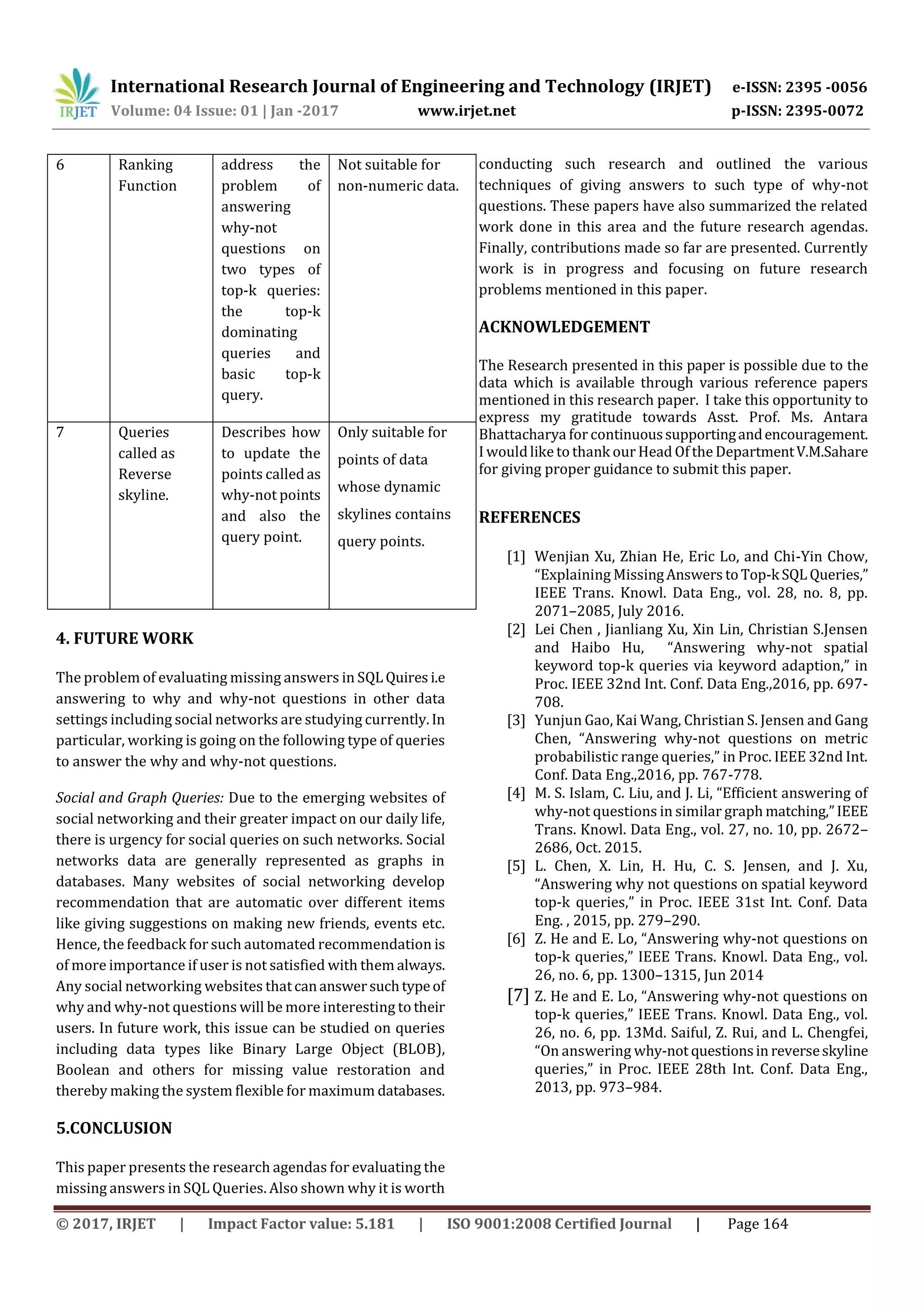 Missing Value Evaluation In Sql Queries A Survey Pdf