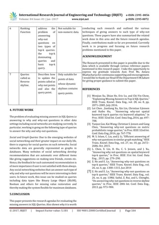 Missing Value Evaluation in SQL Queries: A Survey | PDF