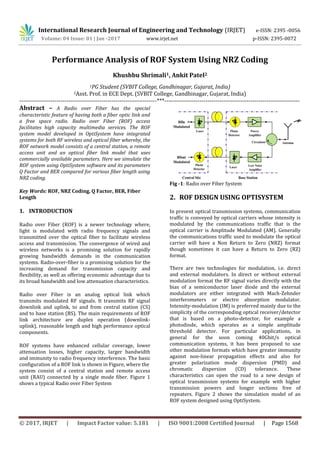Performance Analysis of ROF System using NRZ Coding | PDF | Free Download