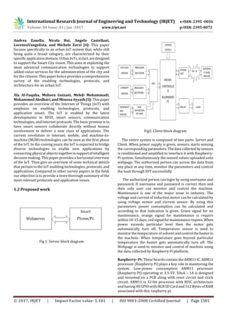 Review paper on IoT based technology | PDF