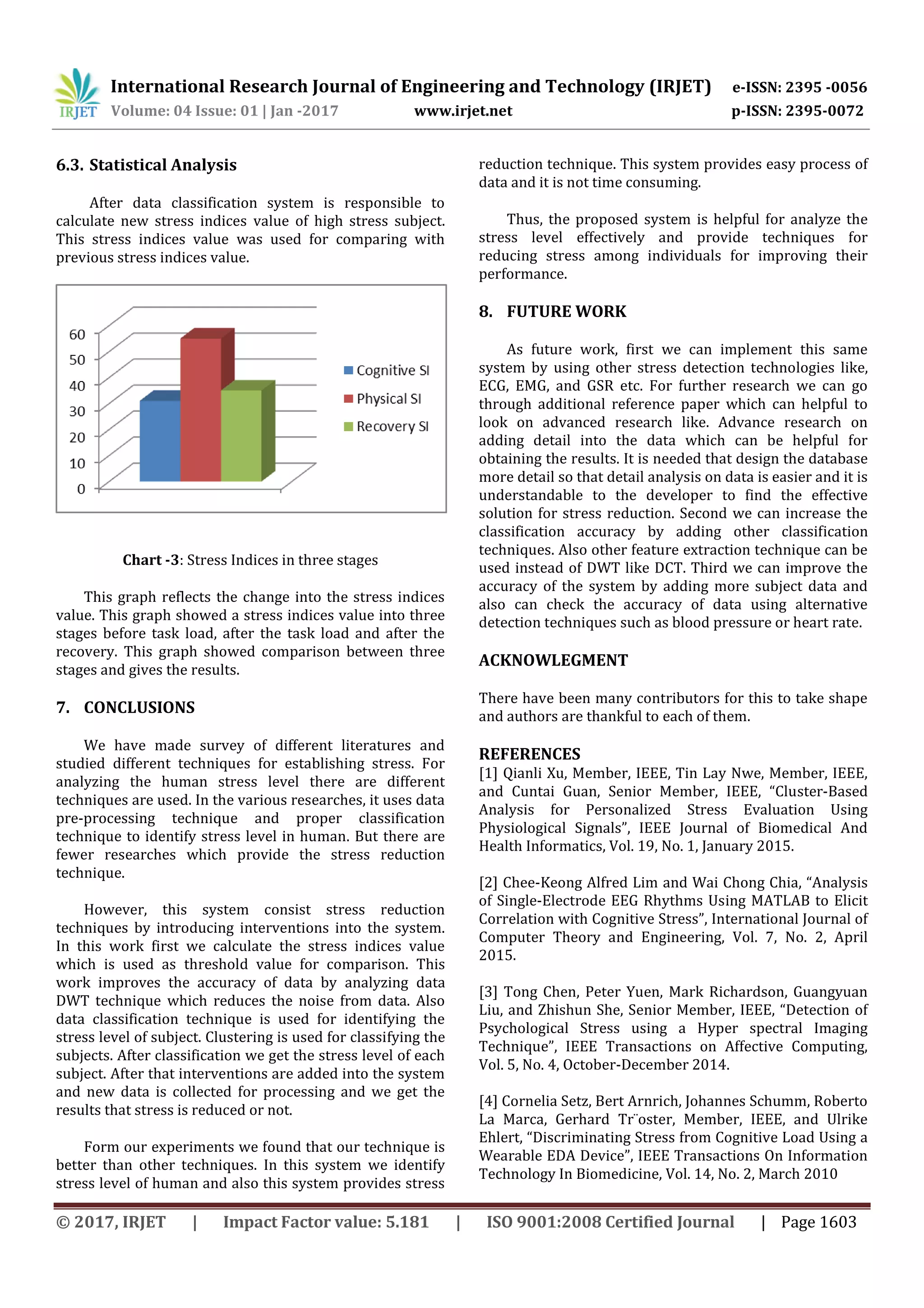 A method for detection and reduction of stress using EEG | PDF