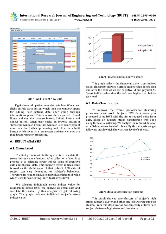 A method for detection and reduction of stress using EEG | PDF
