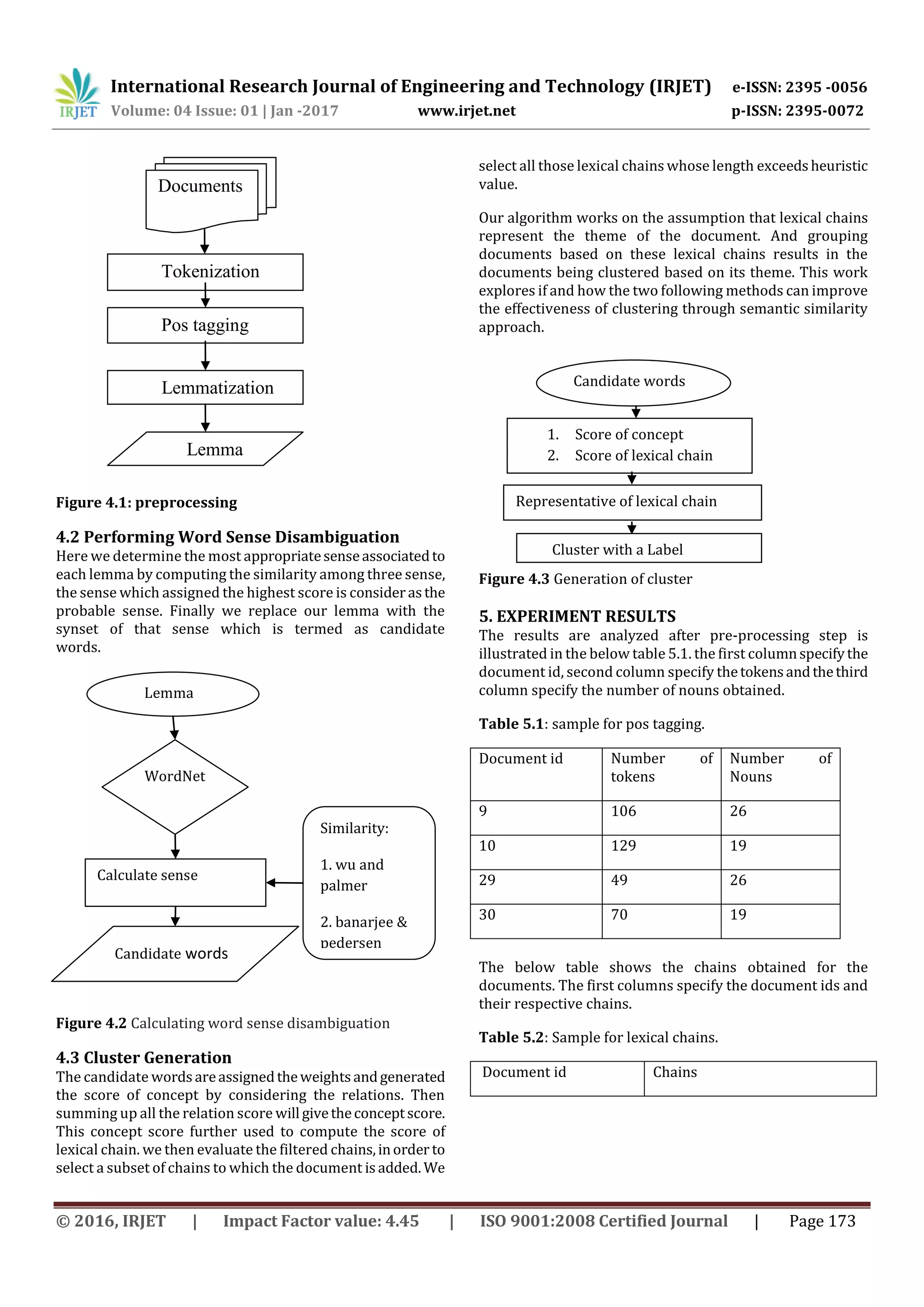 Semantic Based Document Clustering Using Lexical Chains | PDF