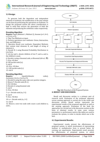Compressing the dependent elements of multiset | PDF | Data Storage and Warehousing | Computing