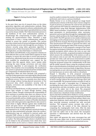 Enhanced Security Through Token | PDF | Information and Network Security | Computing