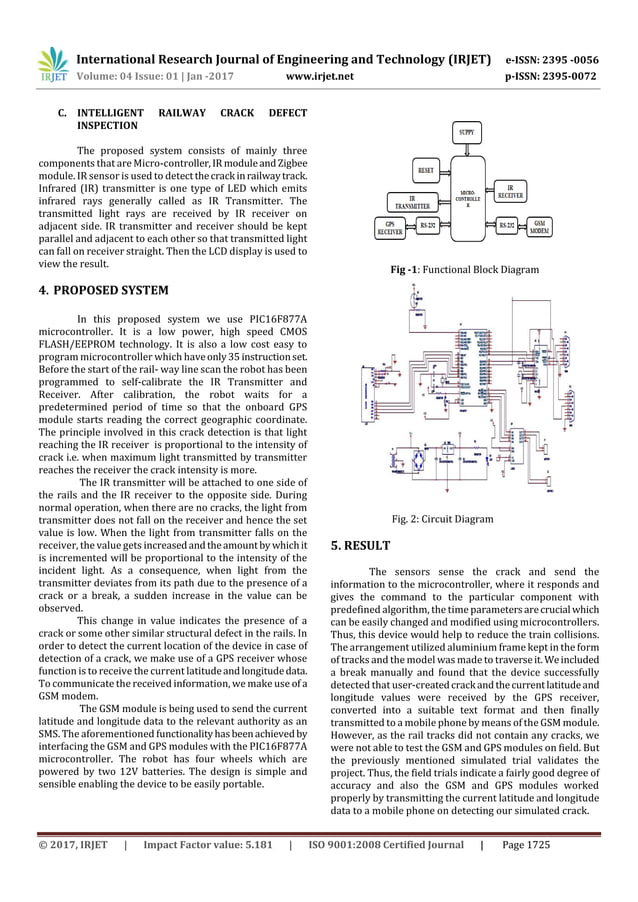 Review On Railway Track Crack Detection Using Ir Transmitter And
