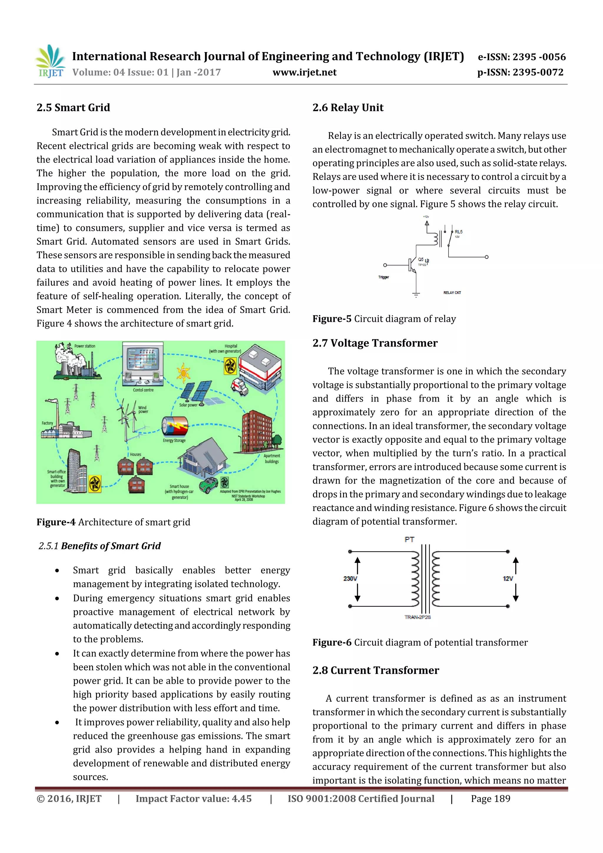 IRJET-Simulation of Smart Meter Using Proteus software for Smart Grid | PDF