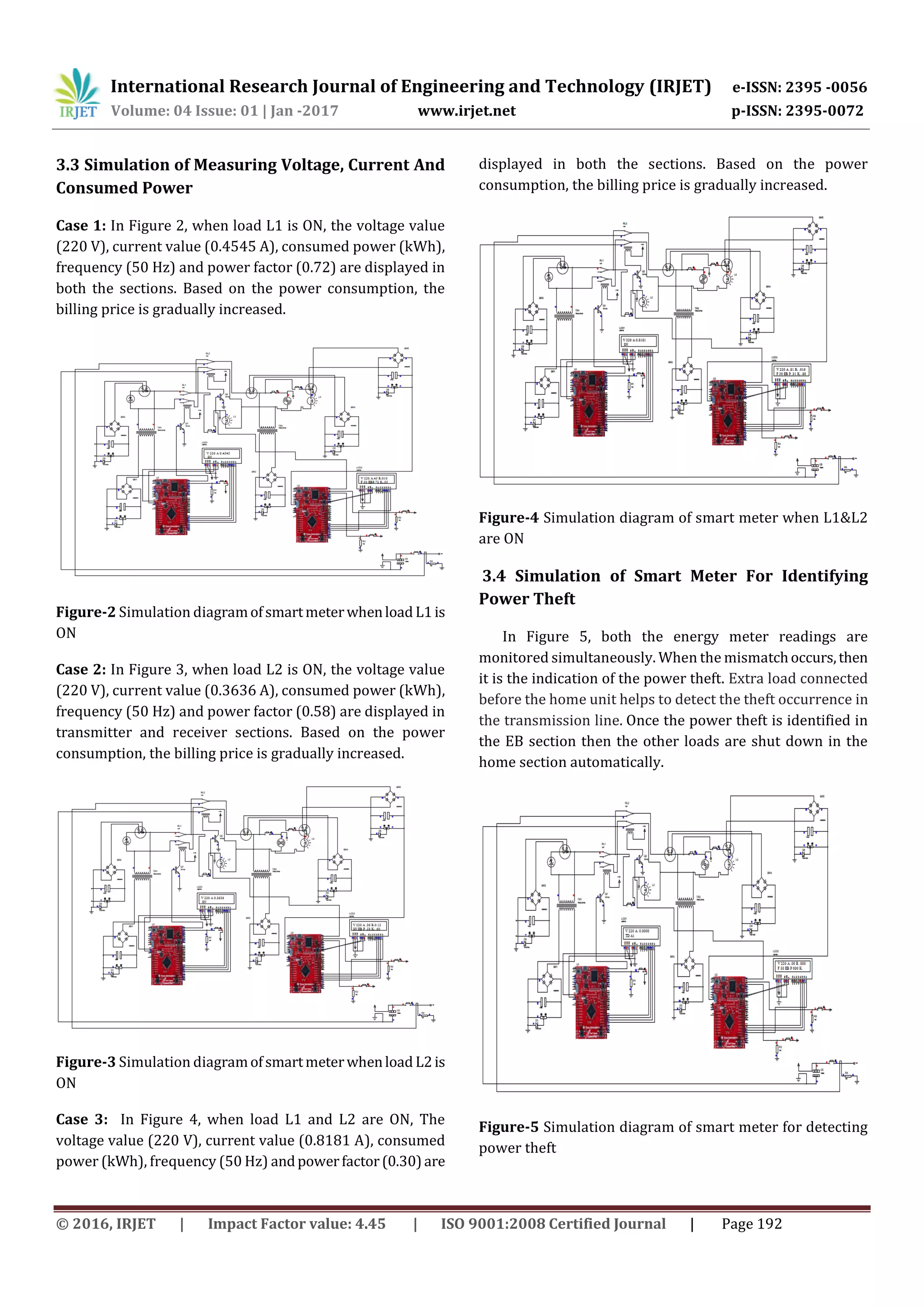 IRJET-Simulation of Smart Meter Using Proteus software for Smart Grid | PDF