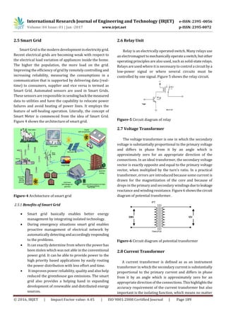 IRJET-Simulation of Smart Meter Using Proteus software for Smart Grid | PDF