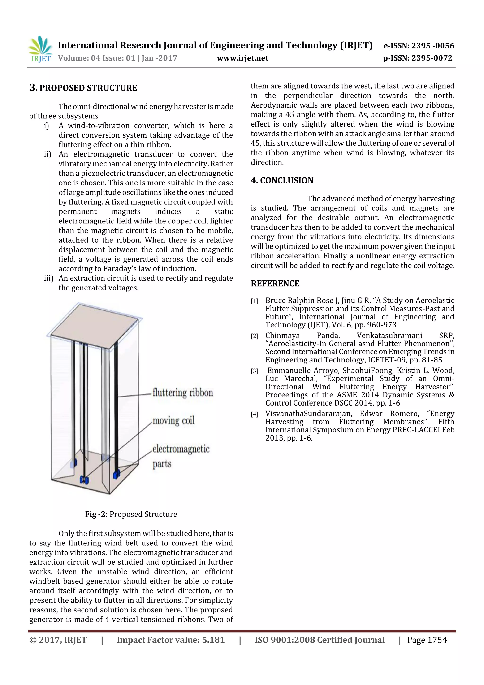Aeroelastic Flutter Energy Harvesting | PDF