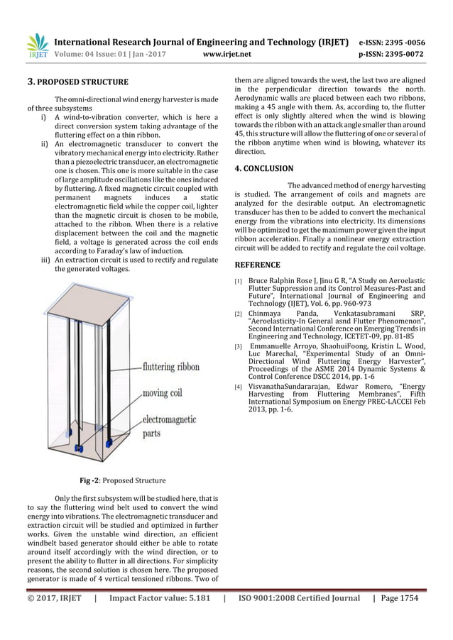Aeroelastic Flutter Energy Harvesting | PDF