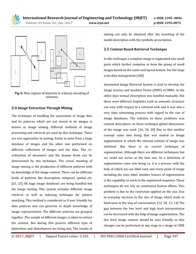 Survey of Image Object Recognition Techniques | PDF