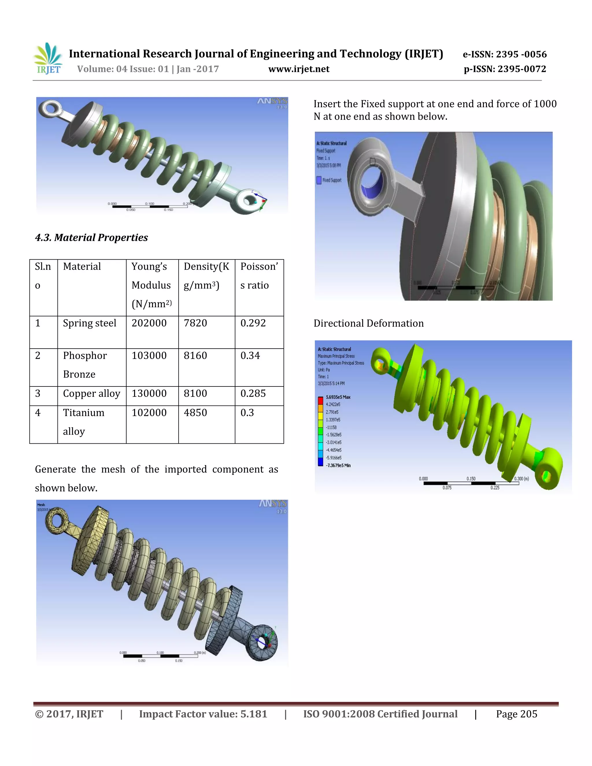 Design and Analysis Of Shock Absorber | PDF