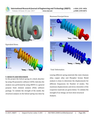 Design and Analysis Of Shock Absorber | PDF