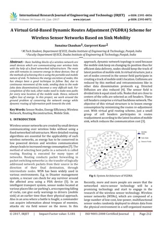 IRJET-A Virtual Grid-Based Dynamic Routes Adjustment (VGDRA) Scheme for ...
