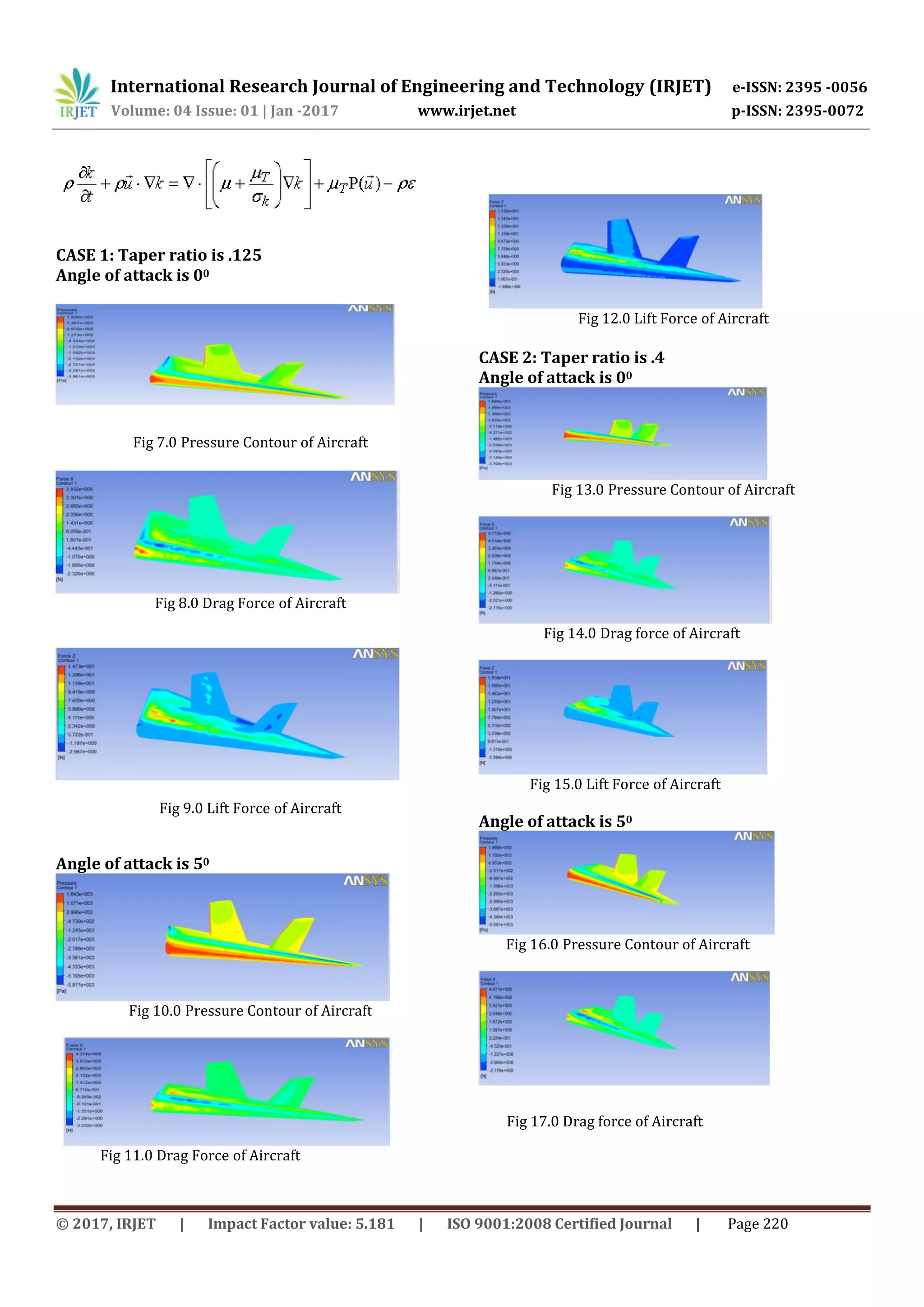 CFD Analysis of conceptual Aircraft body | PDF