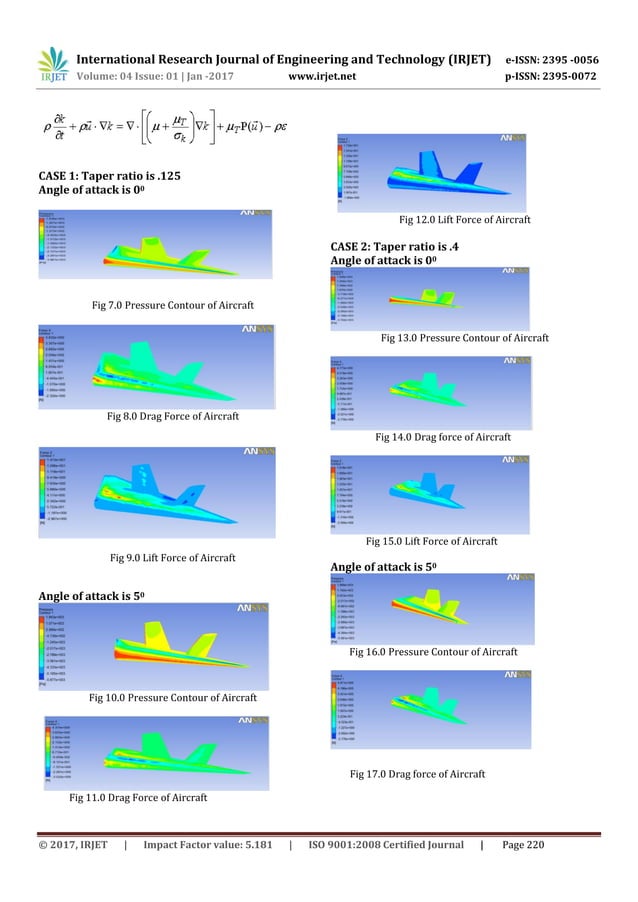 CFD Analysis of conceptual Aircraft body | PDF | Free Download