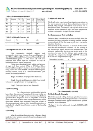 IRJET-Study on Strength Properties of Sifcon | PDF | Geology | Science