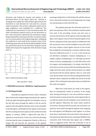 ASIC Implementation for SOBEL Accelerator | PDF