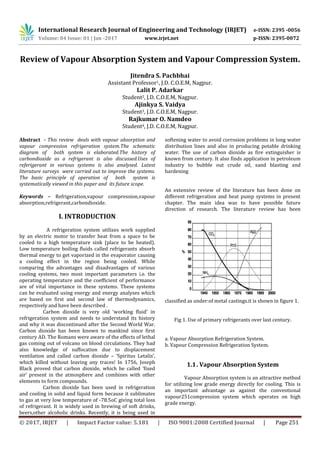 IRJET- Review of Vapour Absorption System and Vapour Compression System. | PDF